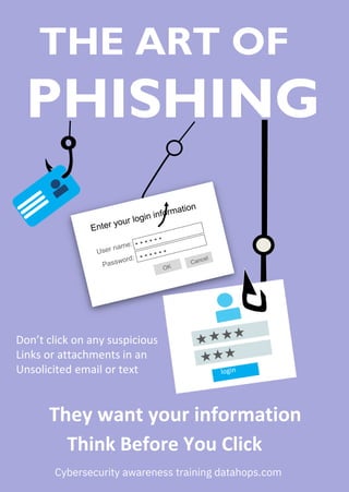 FREE A4 Cyber Security Awareness Posters-Phishing | PDF
