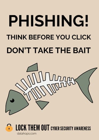 FREE A4 Cyber Security Awareness Posters-Phishing | PDF