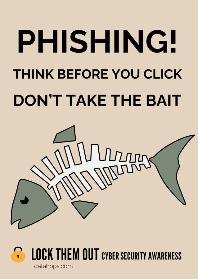 FREE A4 Cyber Security Awareness Posters-Phishing | PDF | Email | Internet
