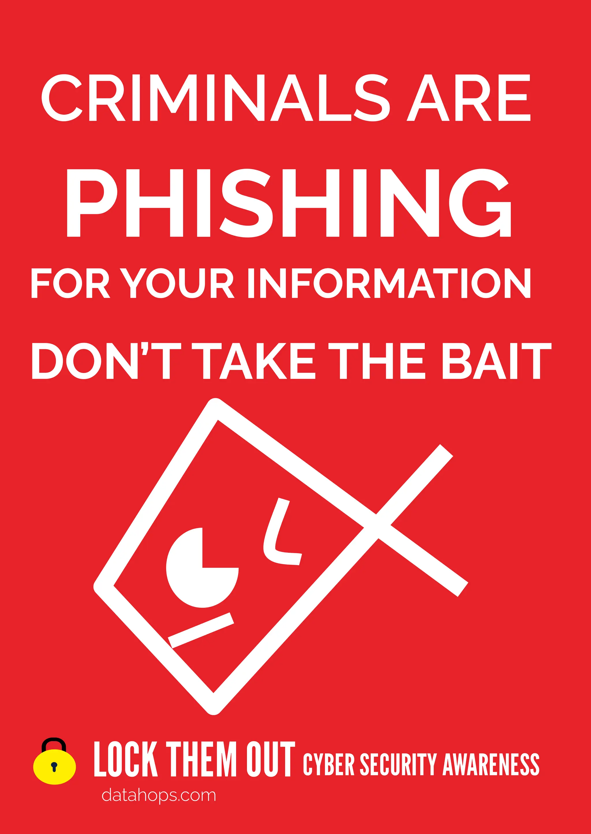 FREE A4 Cyber Security Awareness Posters-Phishing part 1 | PDF