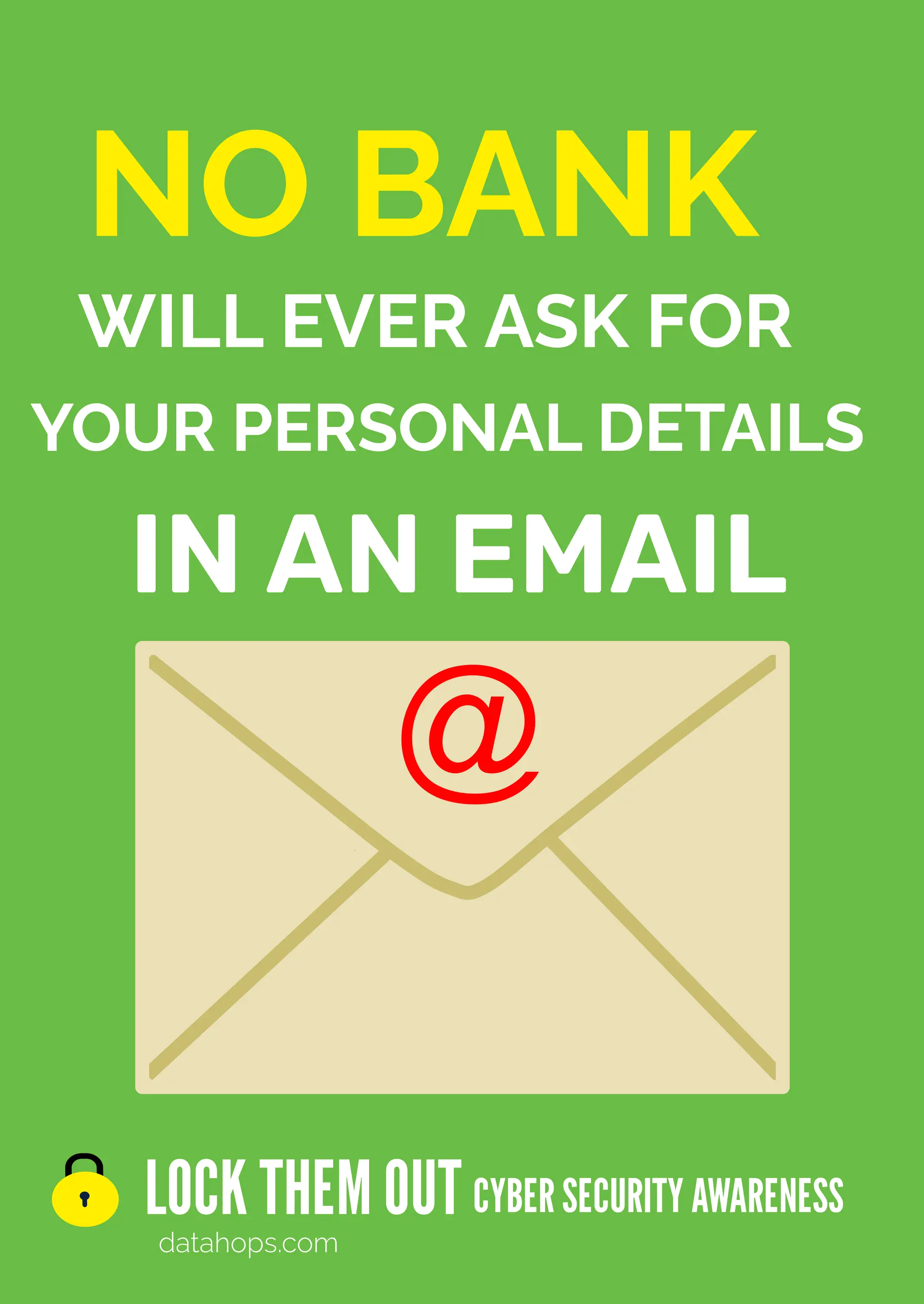 FREE A4 Cyber Security Awareness Posters-Phishing part 1 | PDF