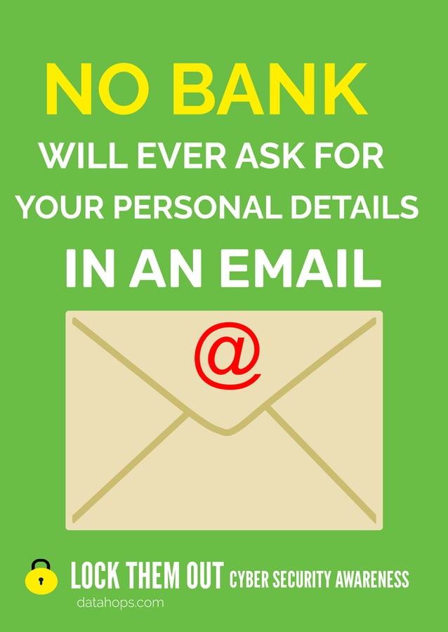 FREE A4 Cyber Security Awareness Posters-Phishing part 1 | PDF