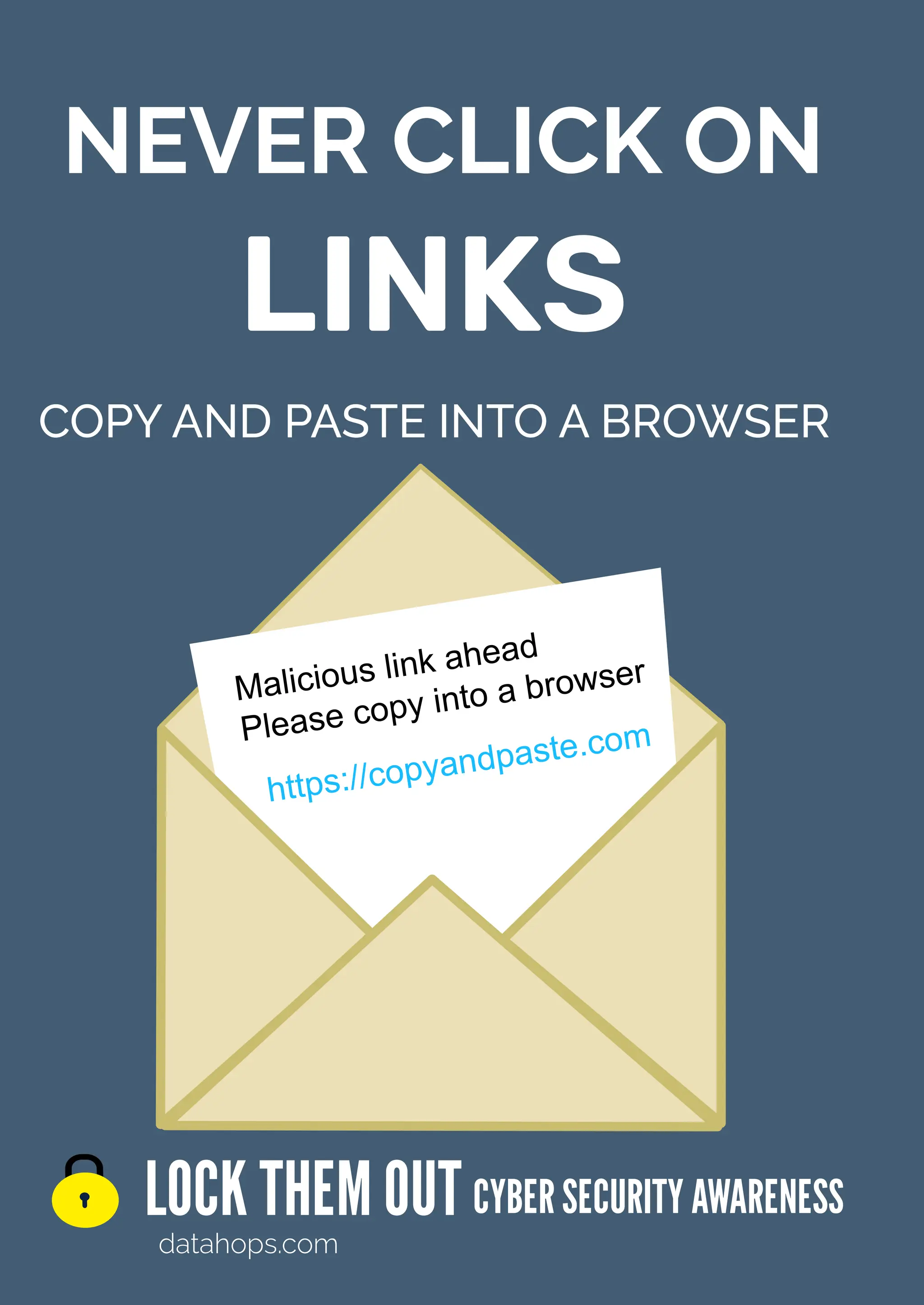 FREE A4 Cyber Security Awareness Posters-Phishing part 2 | PDF | Email ...