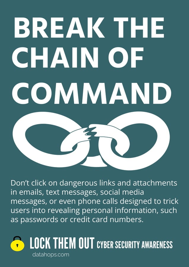 FREE A4 Cyber Security Awareness Posters-Phishing part 2 | PDF | Email ...