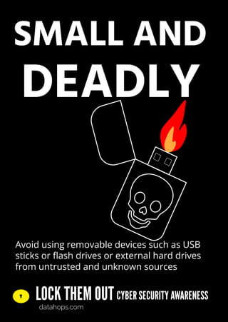 FREE A4 Cyber Security Awareness Posters-Removable Device | PDF