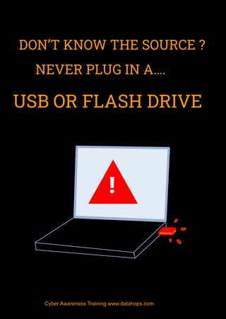 FREE A4 Cyber Security Awareness Posters-Removable Device | PDF