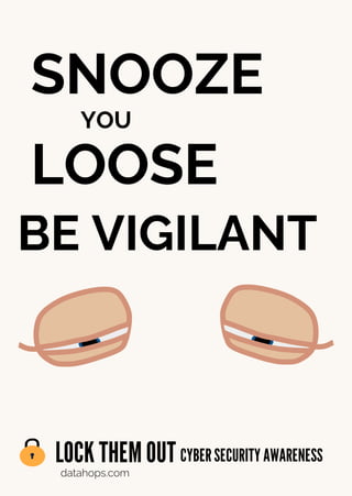 FREE A4 Cyber Security Awareness Posters-Social Engineering | PDF