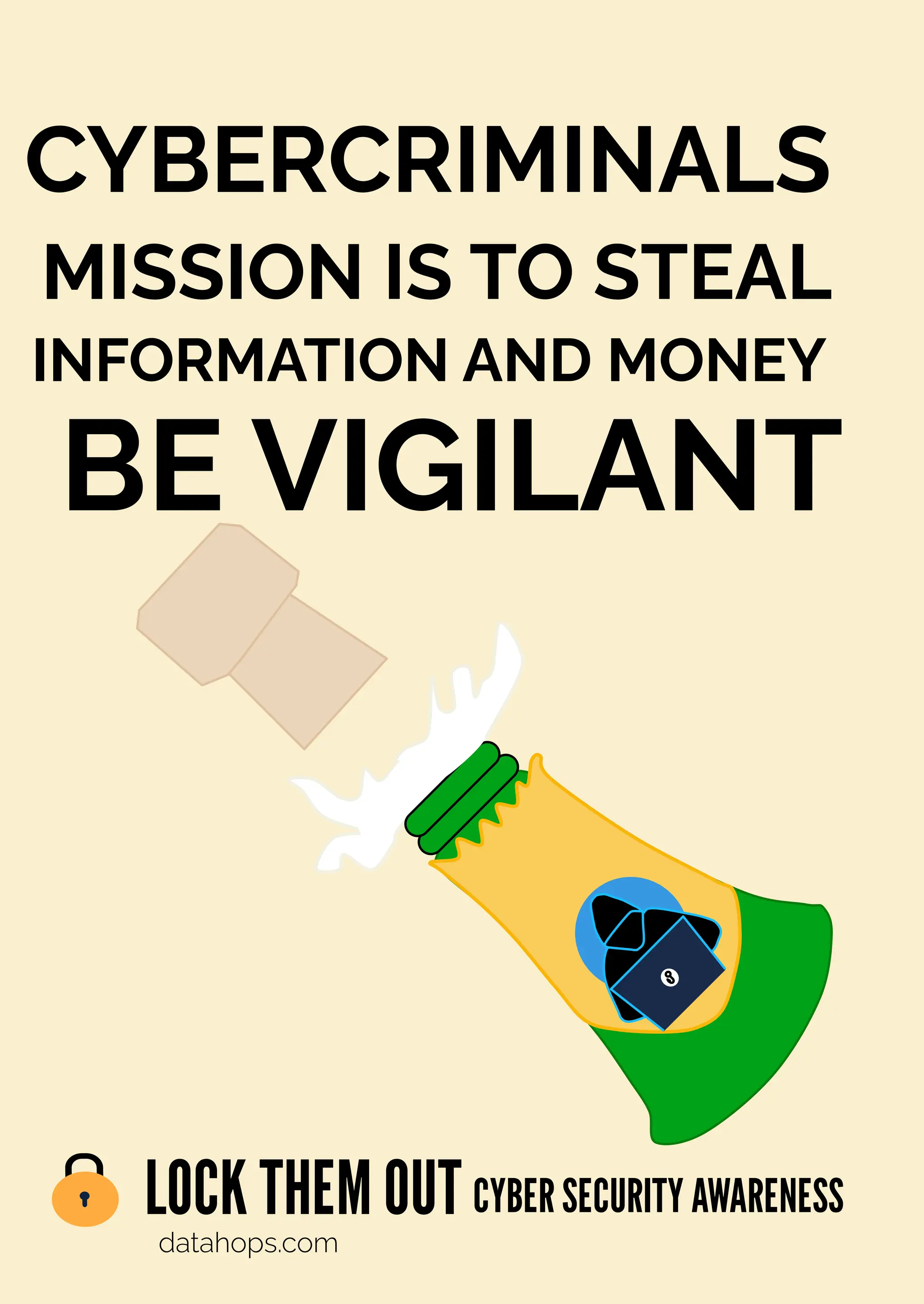 Free A4 Cyber Security Awareness Posters-Social Engineering part 1 | PDF