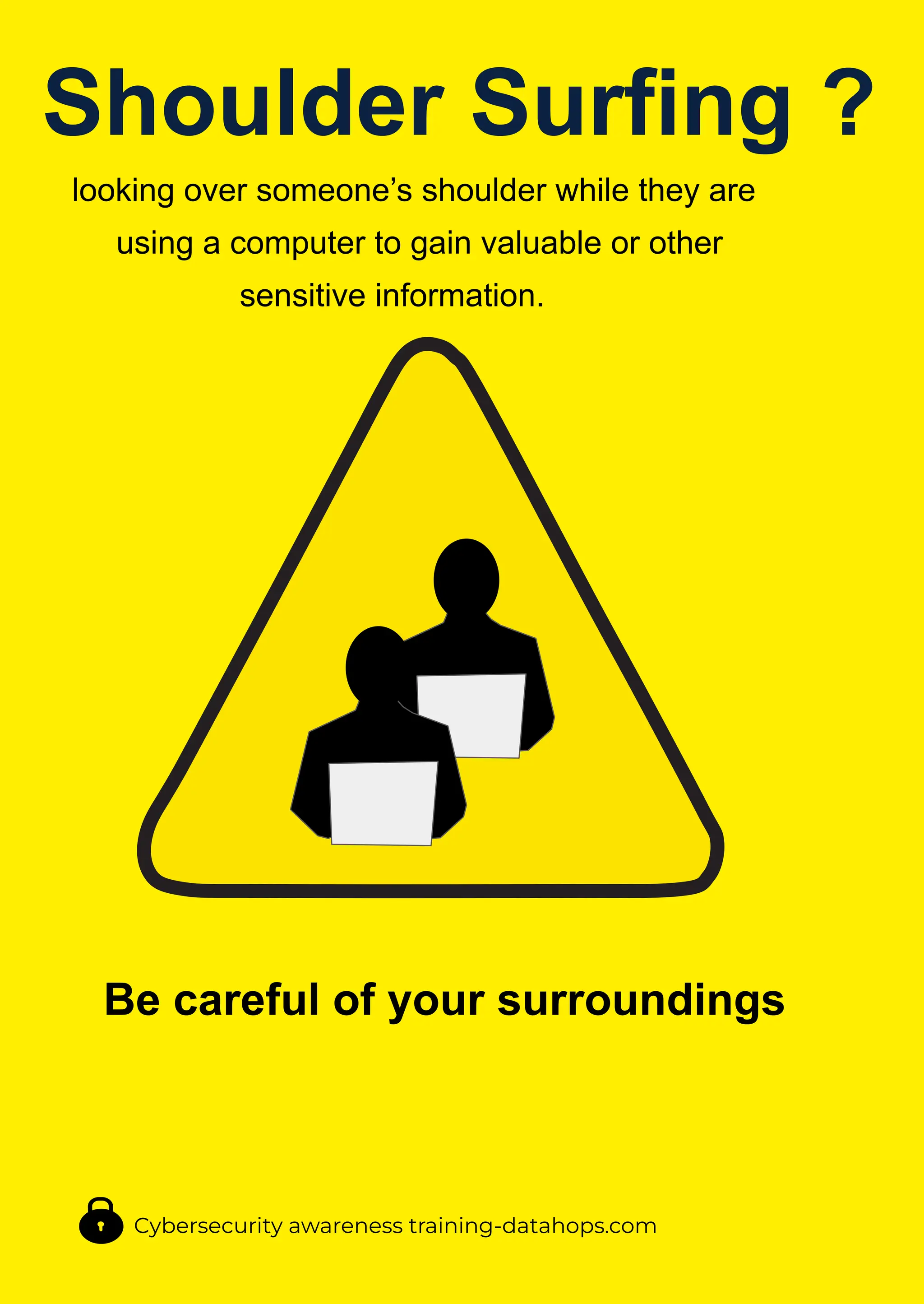 Free A4 Cyber Security Awareness Posters-Social Engineering part 1 | PDF