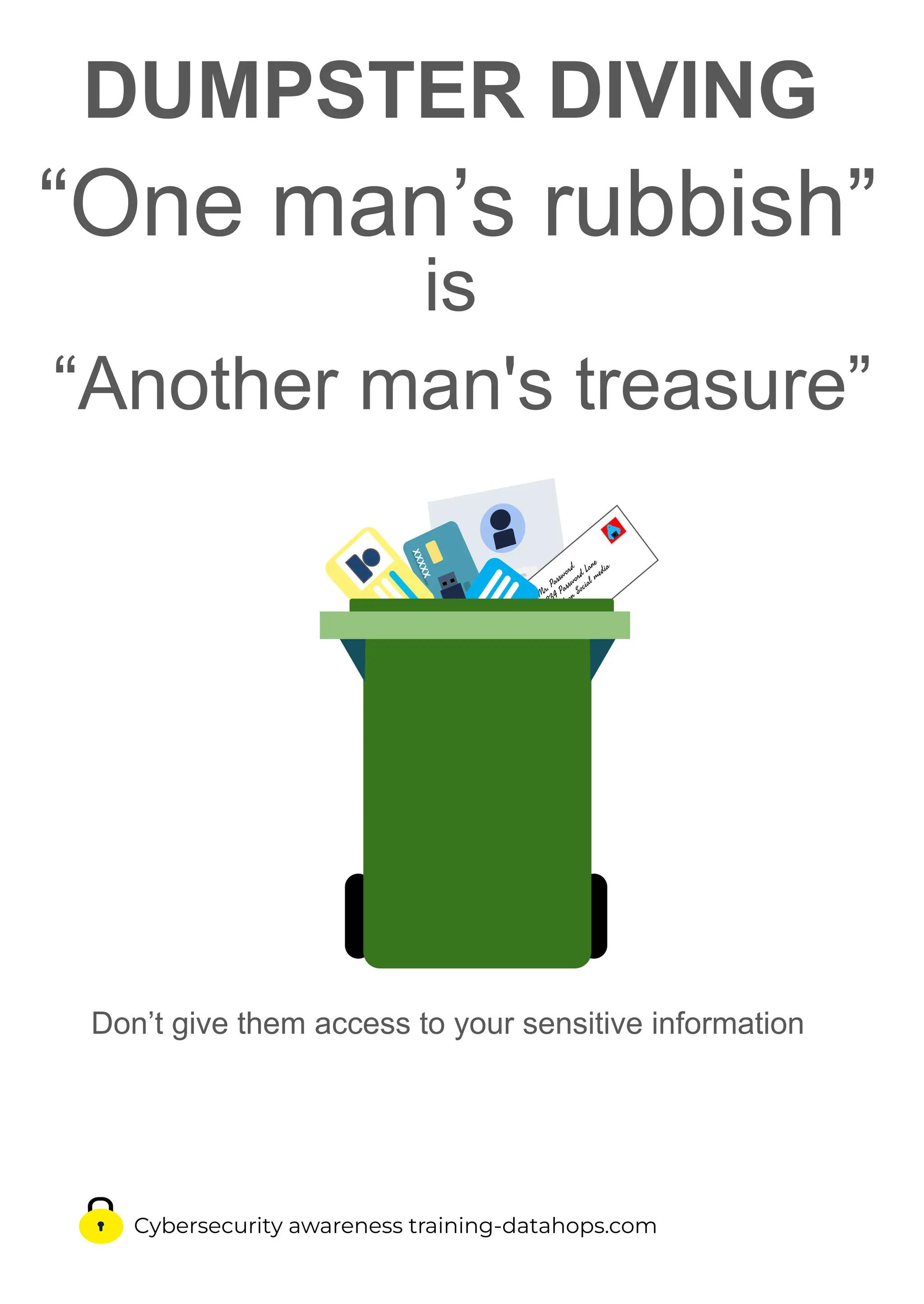 Free A4 Cyber Security Awareness Posters-Social Engineering part 1 | PDF