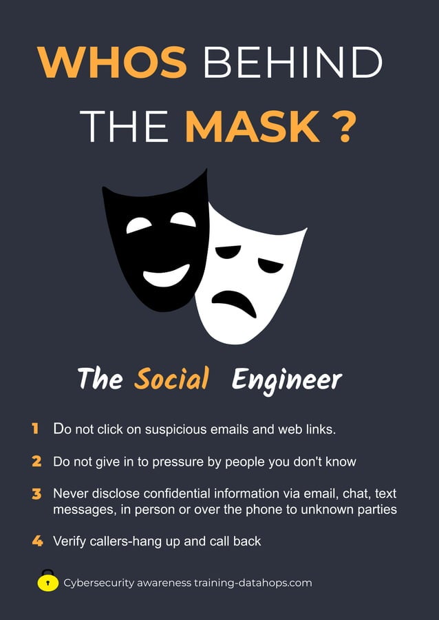 Free A4 Cyber Security Awareness Posters-Social Engineering part 1 ...