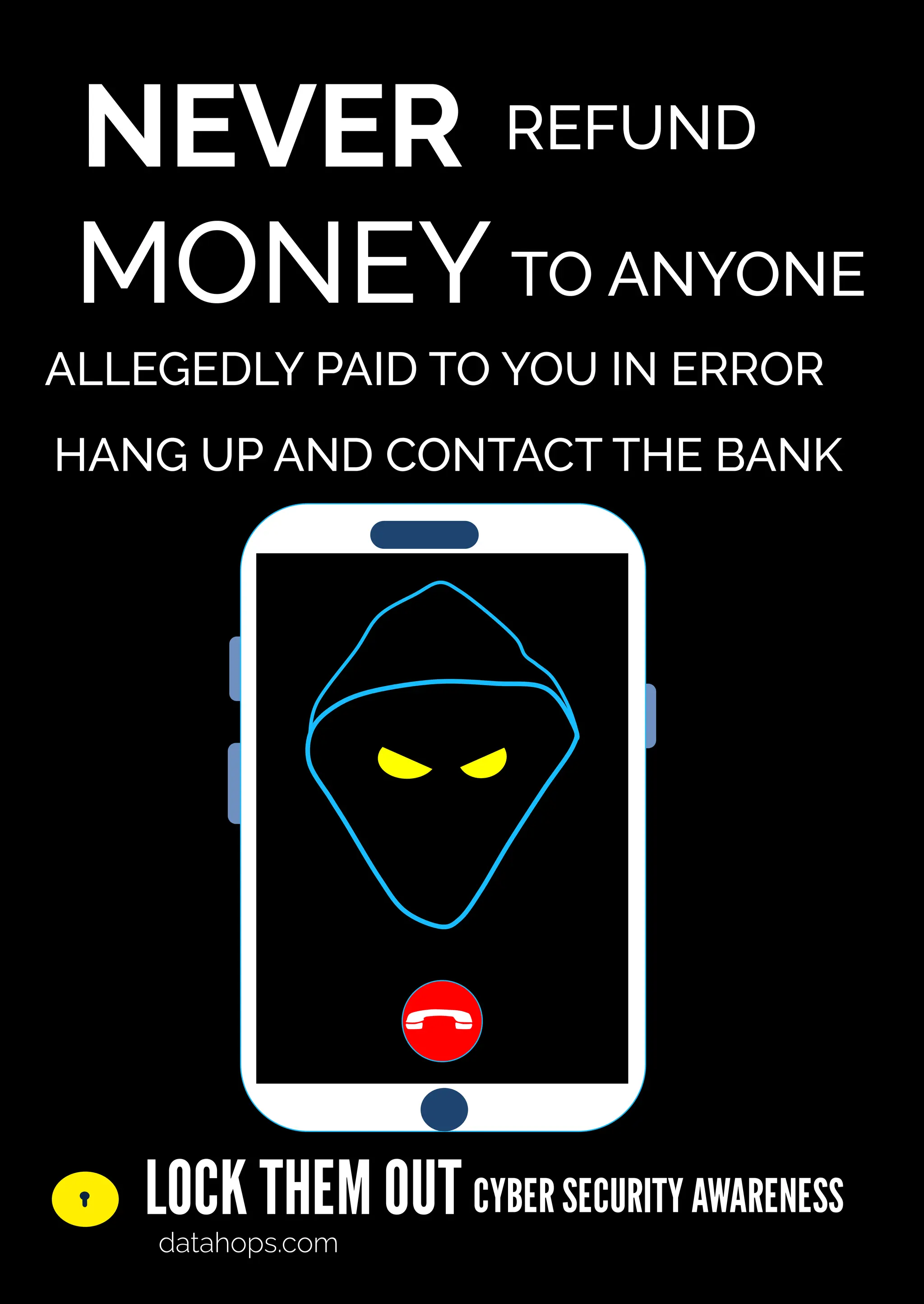 FREE Cyber Security Awareness Posters-Social Engineering part 2 | PDF