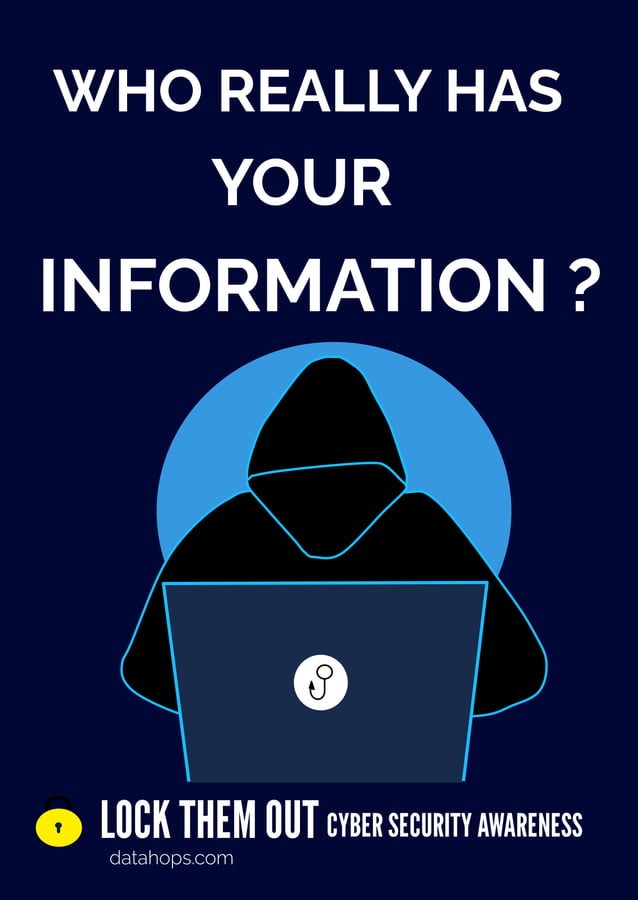 FREE Cyber Security Awareness Posters-Social Engineering part 2 | PDF