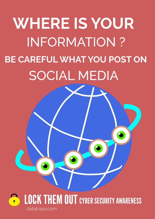 FREE Cyber Security Awareness Posters-Social Engineering part 2 | PDF
