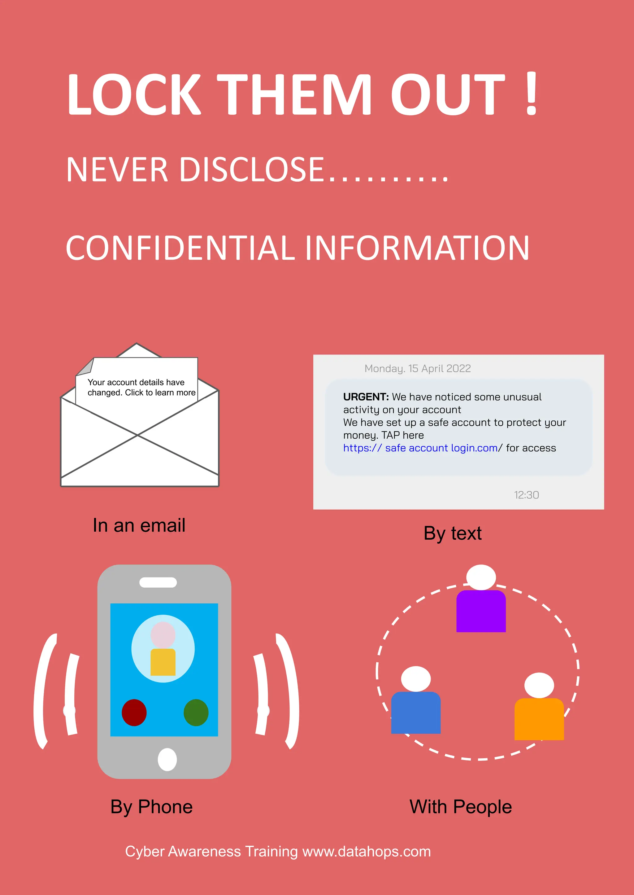 FREE A4 Cyber Security Awareness Posters-Social Engineering part 3 | PDF