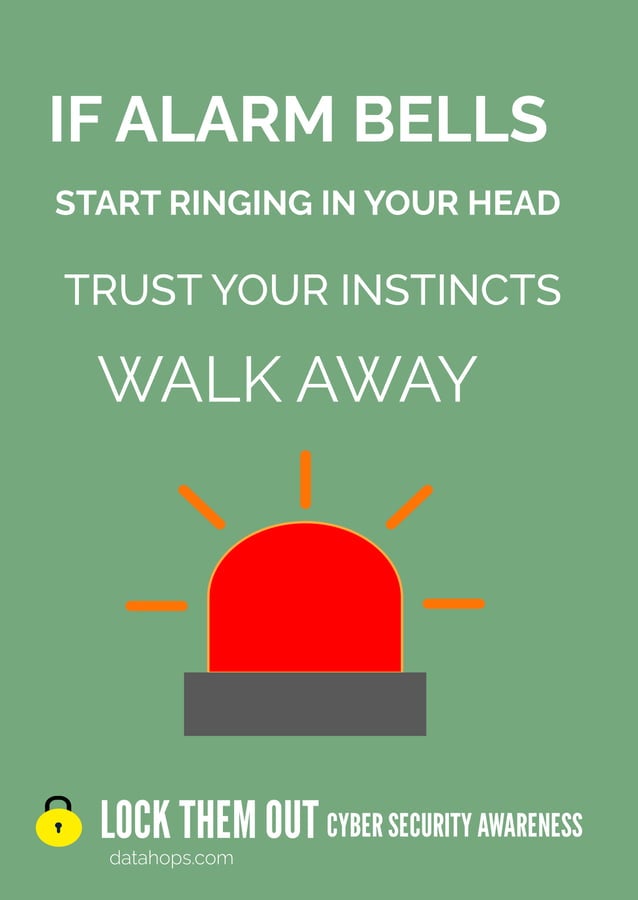 FREE A4 Cyber Security Awareness Posters-Social Engineering part 3 ...