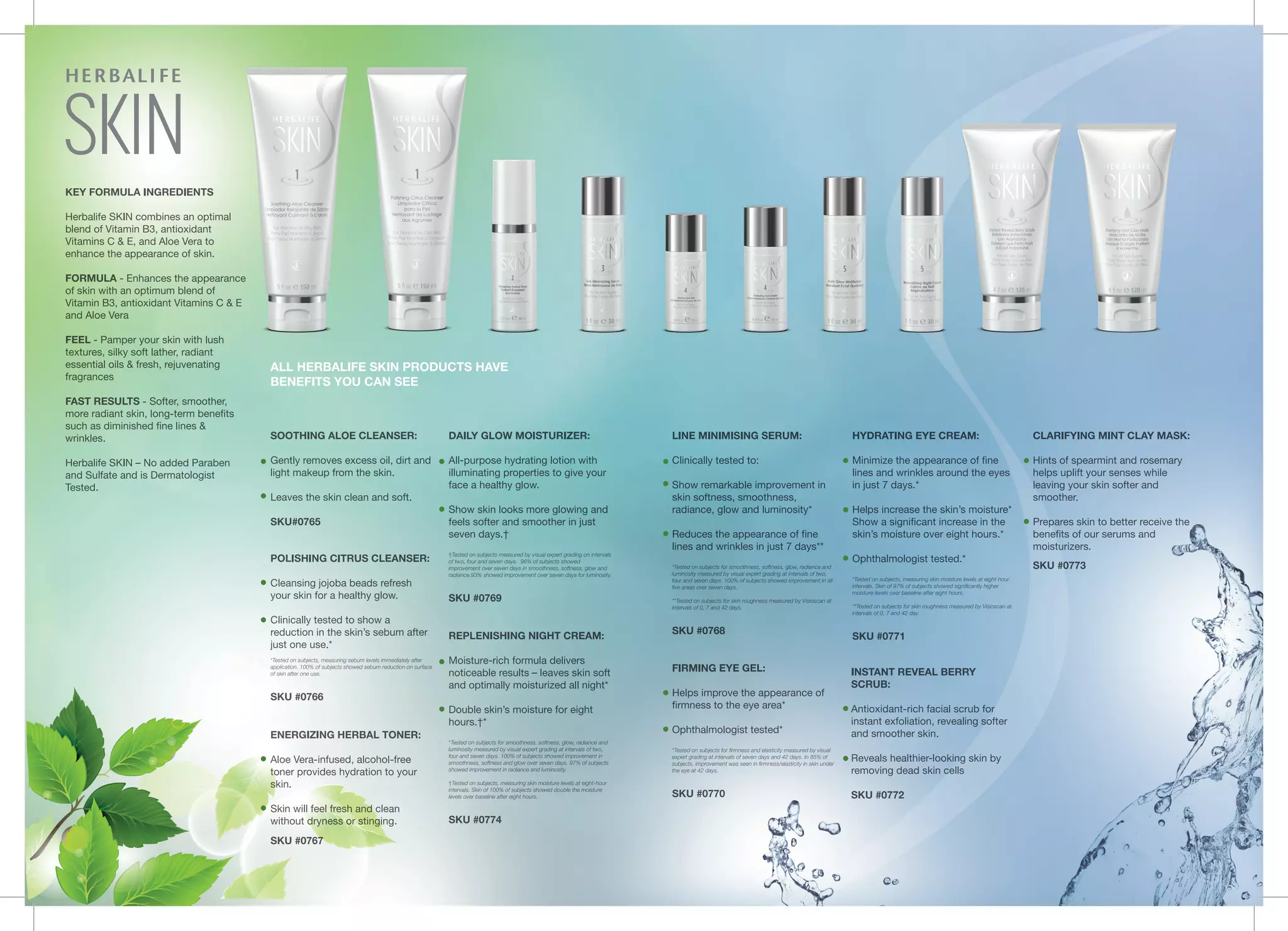 A4 skin leaflet_english | PDF