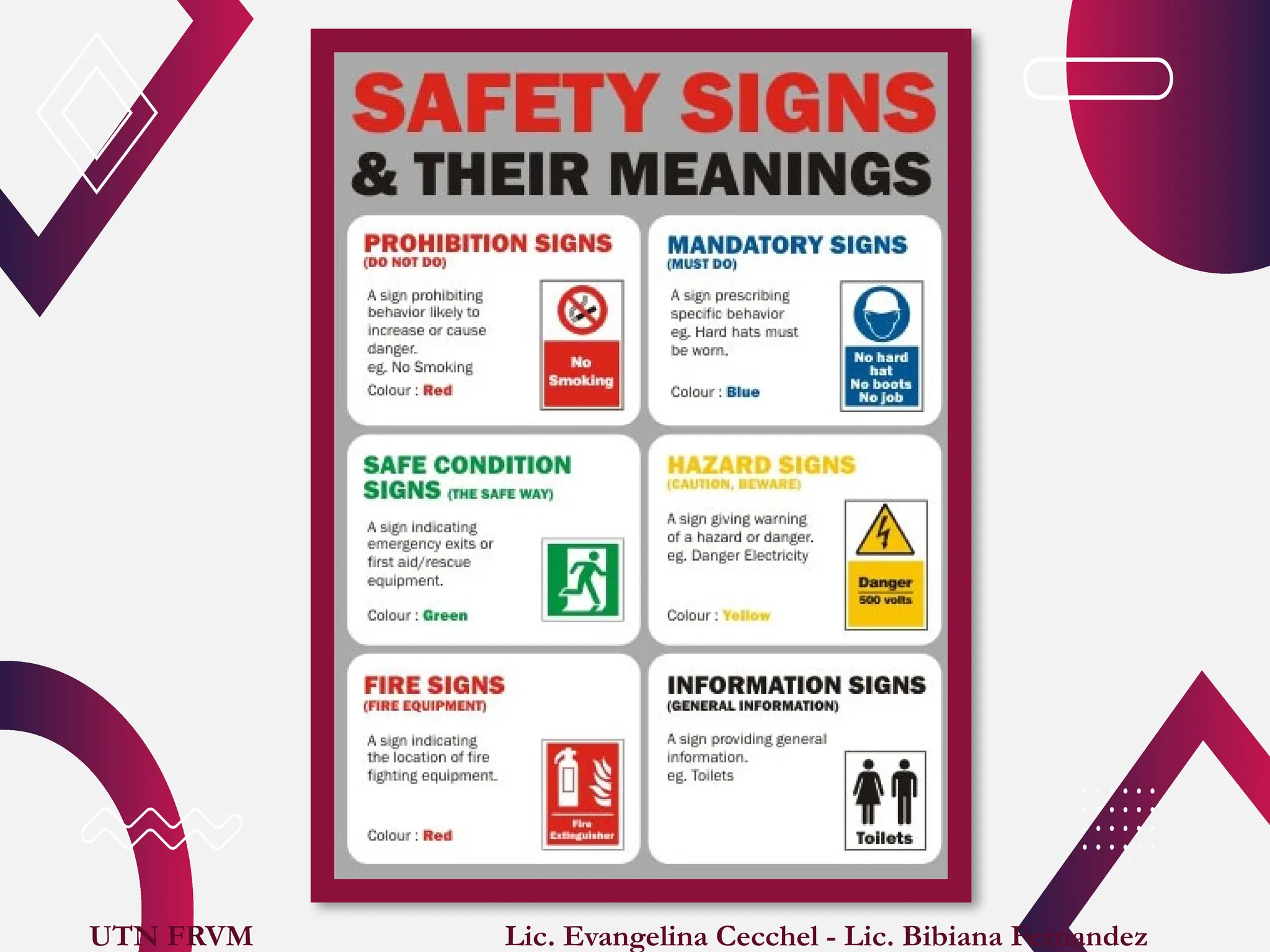 A4 Speaking and Vocabulary - Imperative Form - Cardinal and Ordinal ...