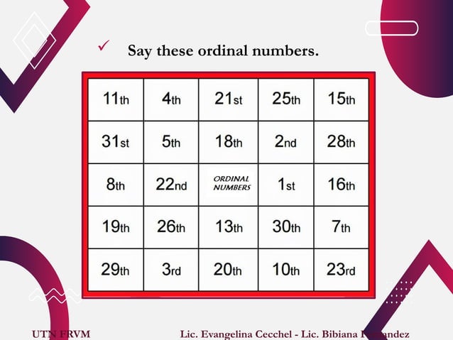 A4 Speaking and Vocabulary - Imperative Form - Cardinal and Ordinal ...