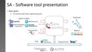 Safety Architect – a Model-Based Safety Analysis Tool Benefiting from ...