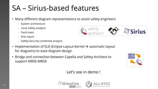 Safety Architect – a Model-Based Safety Analysis Tool Benefiting from ...