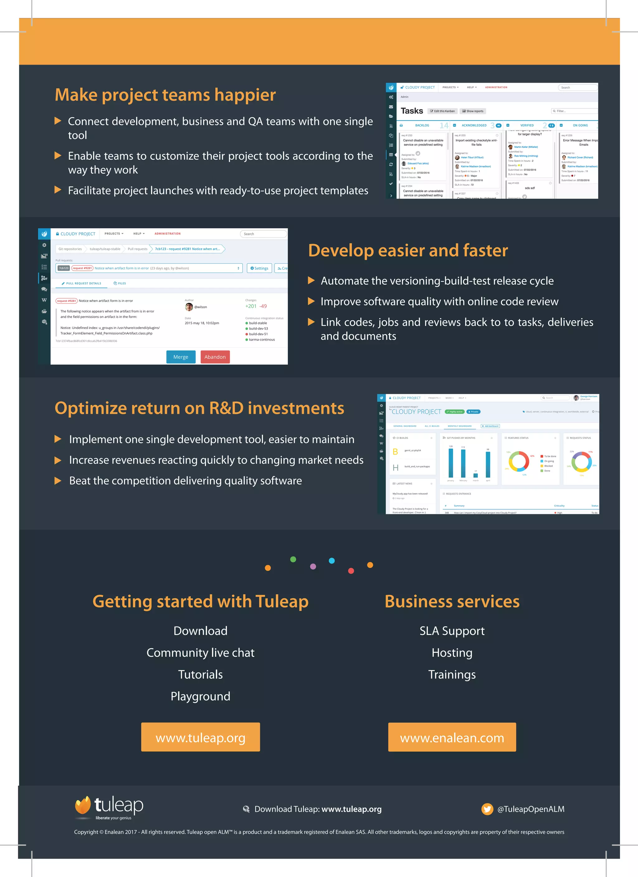 Tuleap Features Datasheet