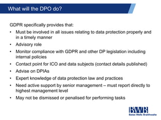 A5: Data protection: Your charity's biggest risk? | PPT