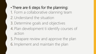 Six-Step Planning Process for Institutions of Higher Education | PPT