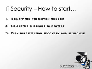 Roadmap to IT Security Best Practices | PPT