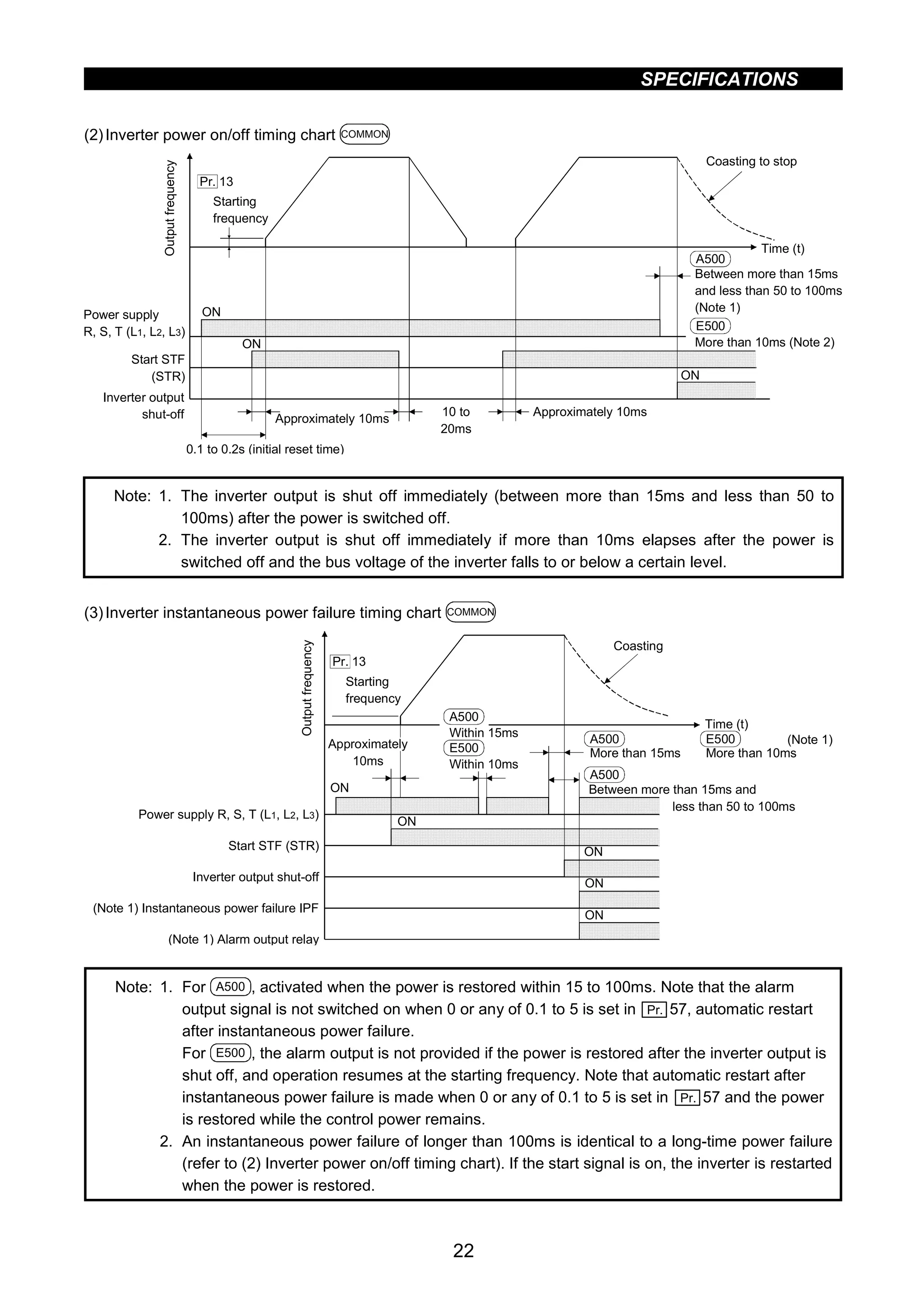 A500 e500 technical manual | PDF | Consumer Electronics | Technology ...
