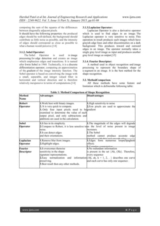 Detecting Irregularities in the Shape of Coloured Bottle | PDF