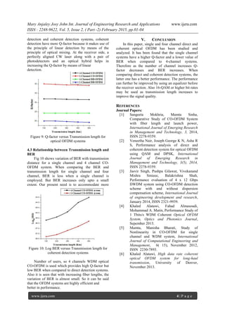 Performance Evaluation and Simulation of OFDM in Optical Communication Systems | PDF