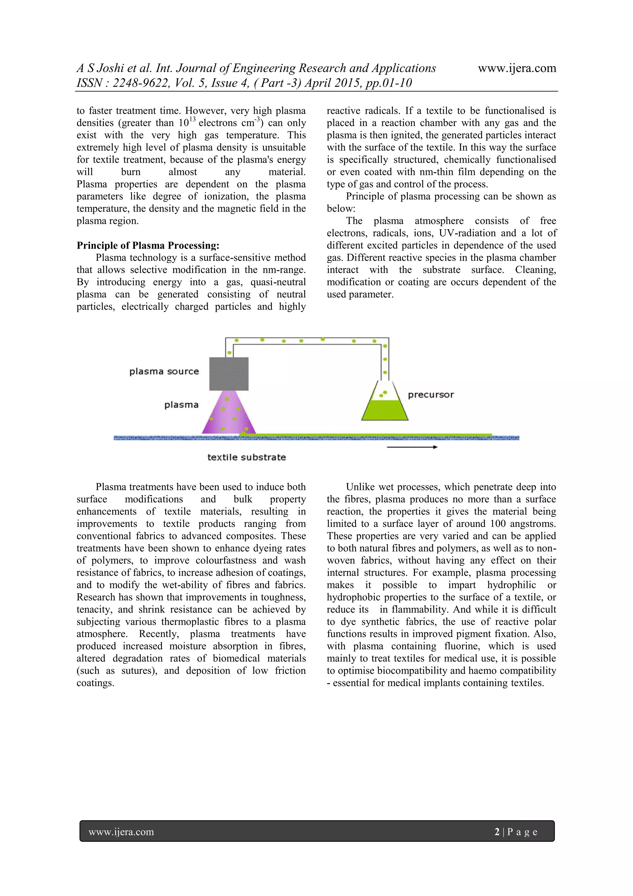 Application of Plasma finishing on Cotton Fabric | PDF