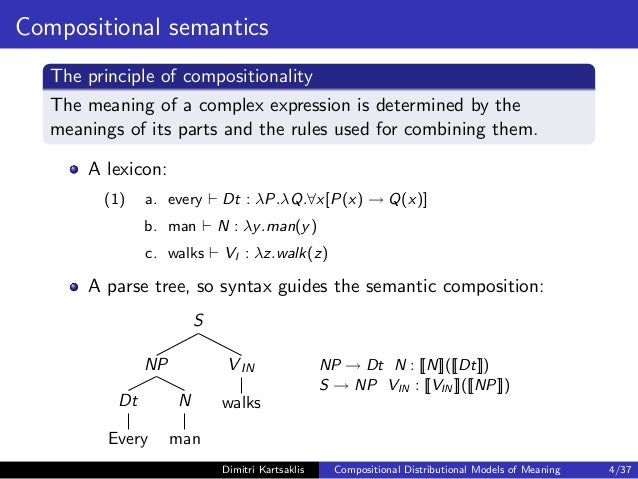 Compositional Distributional Models Of Meaning