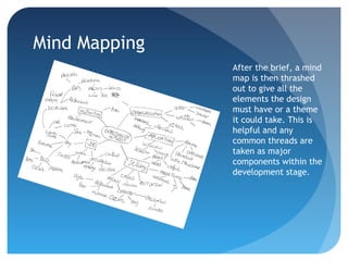 expression of interest | PPT