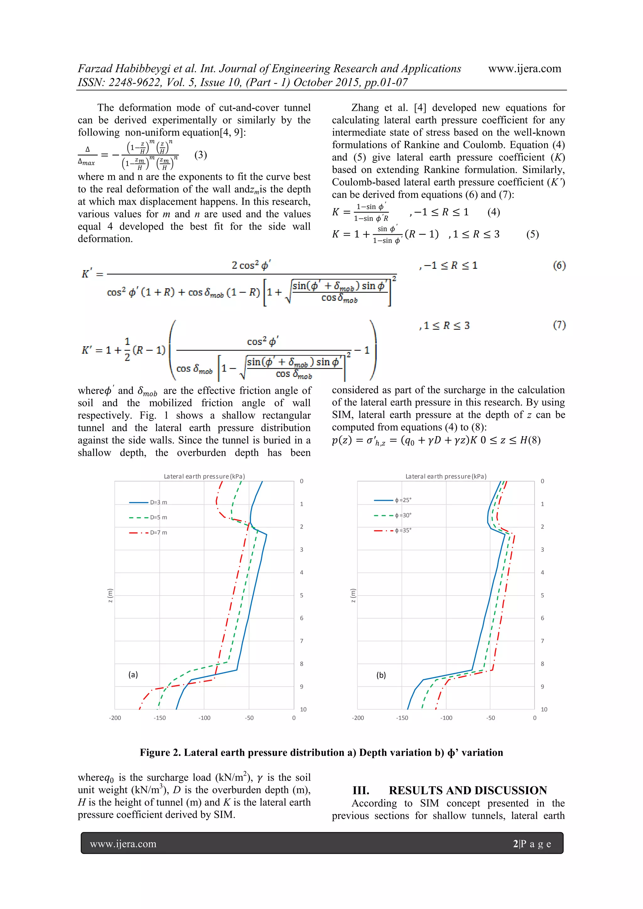 An Analytical Method for Static Earth Pressure Distribution against Rectangular Shallow Tunnels ...