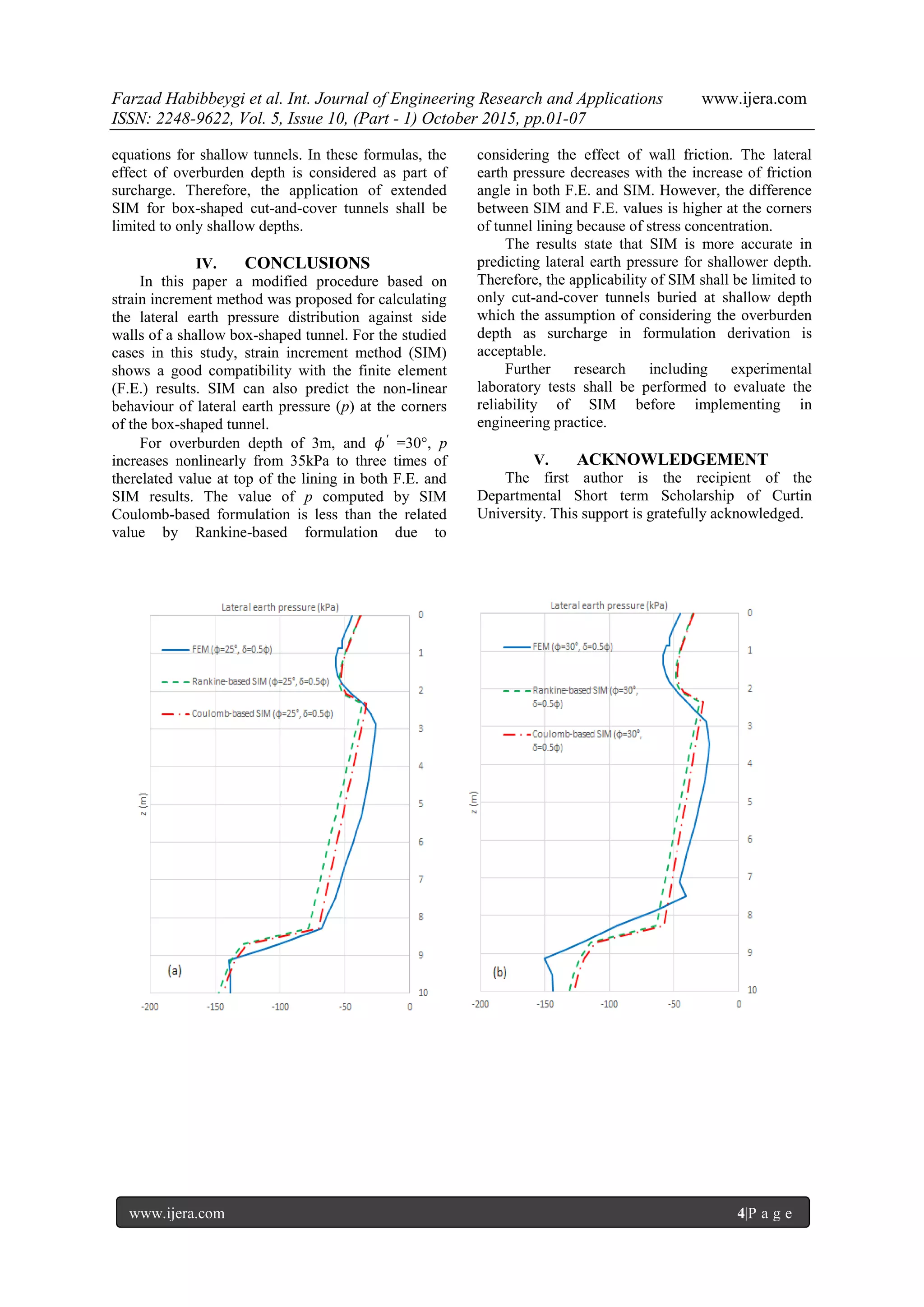 An Analytical Method for Static Earth Pressure Distribution against Rectangular Shallow Tunnels ...