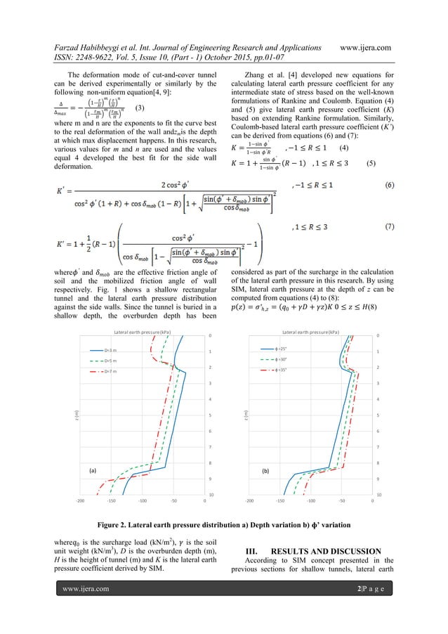 An Analytical Method for Static Earth Pressure Distribution against Rectangular Shallow Tunnels ...