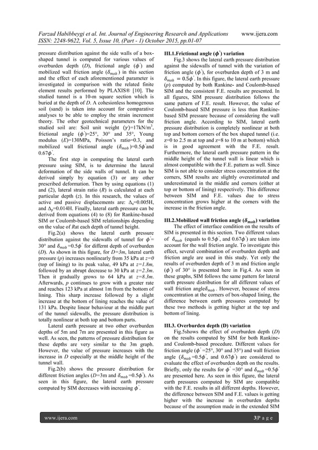 An Analytical Method for Static Earth Pressure Distribution against Rectangular Shallow Tunnels ...
