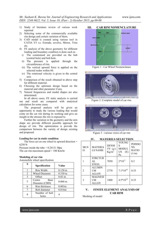 Optimization Of Car Rim | PDF