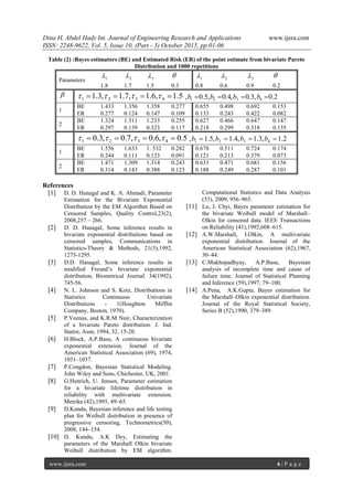 Bayesian and Non Bayesian Parameter Estimation for Bivariate Pareto Distribution Based on ...