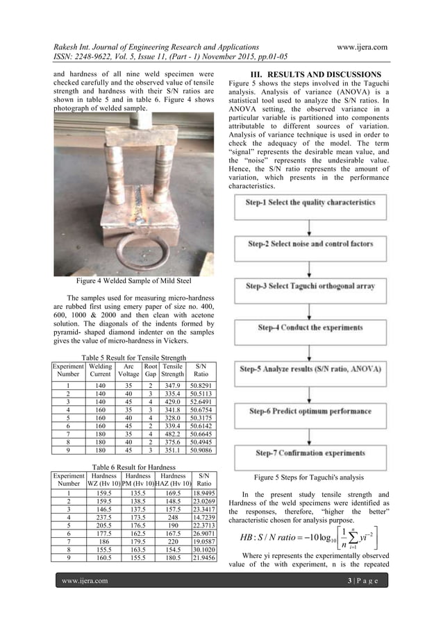 Determination of Significant Process Parameter in Metal Inert Gas Welding of Mild Steel by using ...