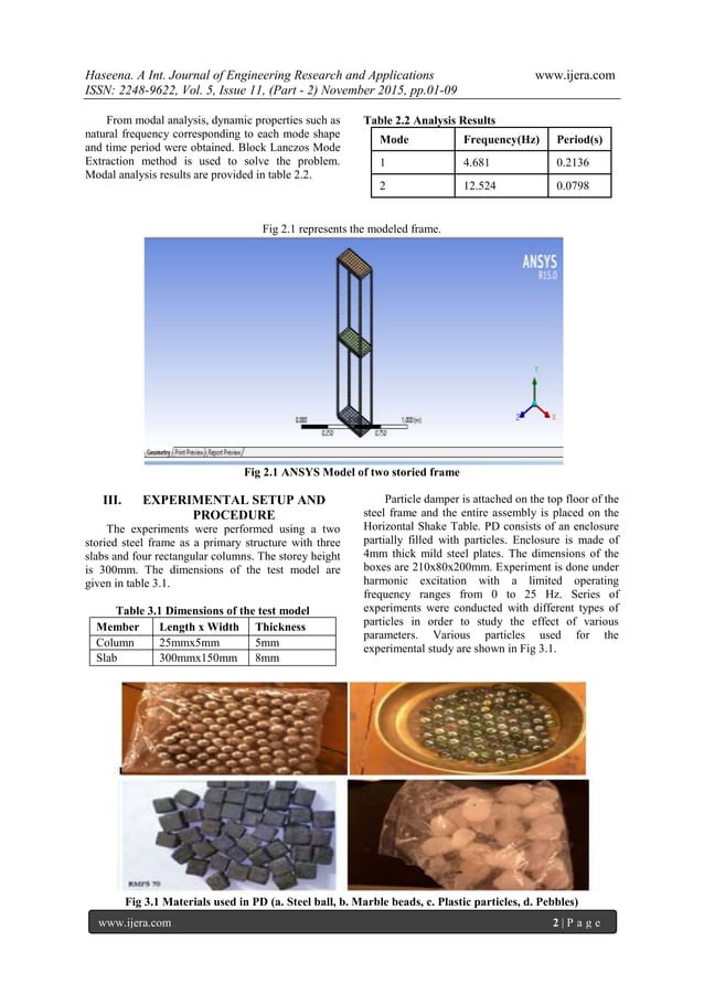 Structural Vibration Control Using Solid Particle Damper | PDF