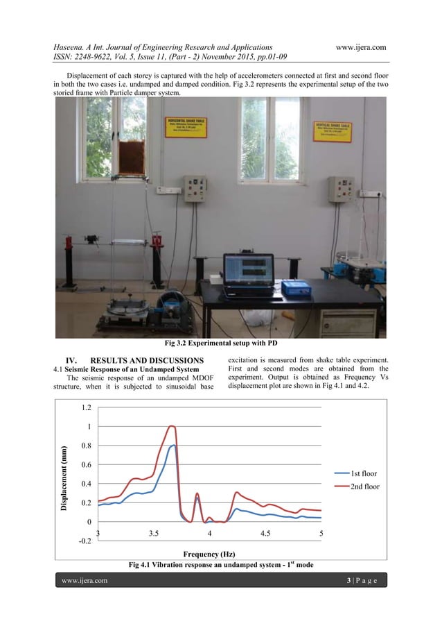 Structural Vibration Control Using Solid Particle Damper | PDF