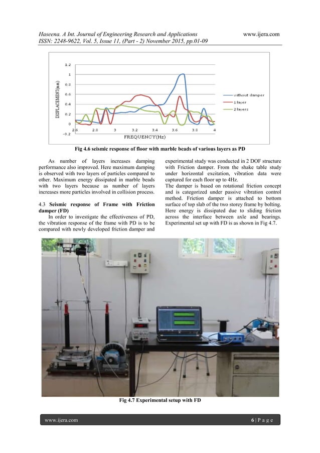 Structural Vibration Control Using Solid Particle Damper | PDF