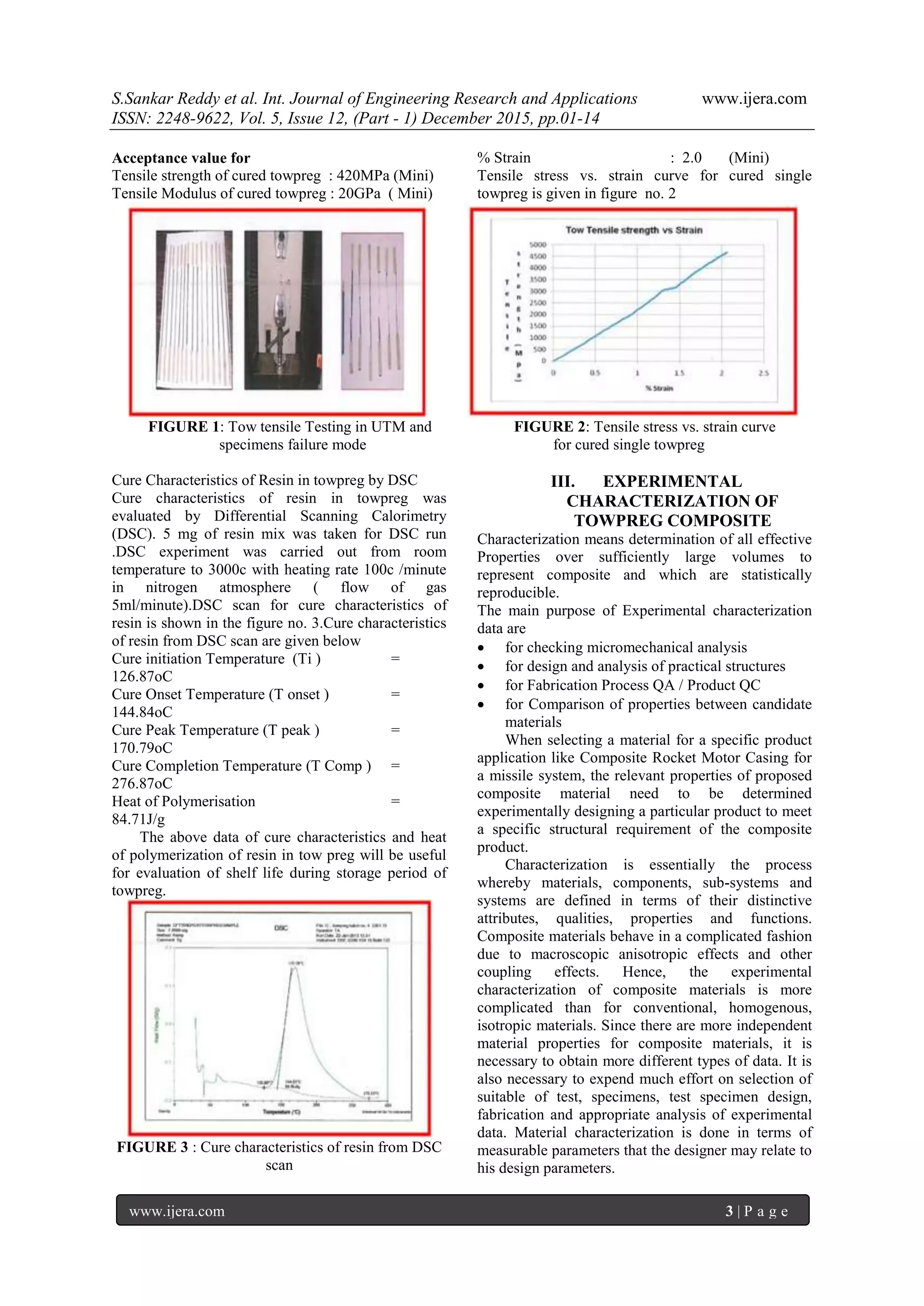 Experimental Characterization of Carbon Fibre T700 / Epoxy towpreg for ...