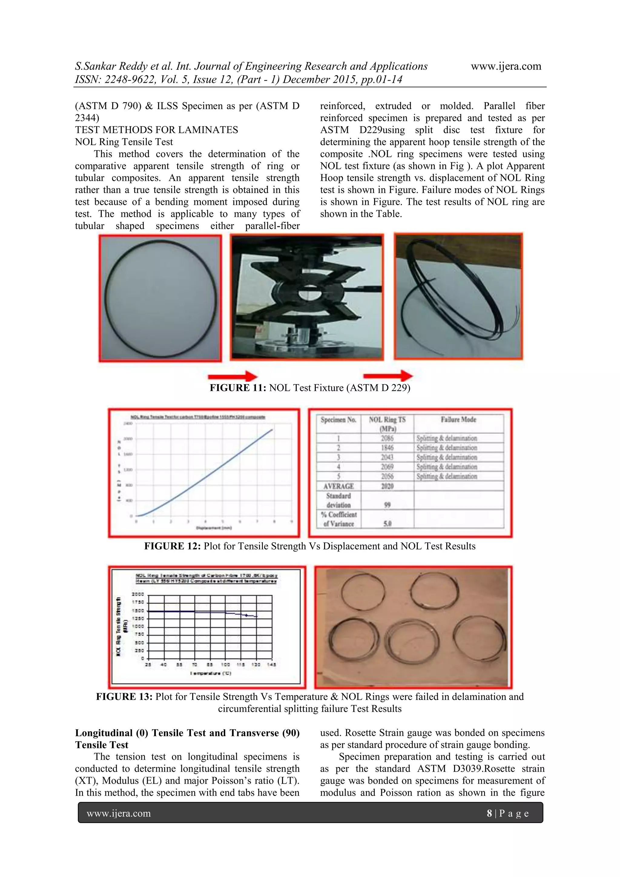 Experimental Characterization of Carbon Fibre T700 / Epoxy towpreg for ...