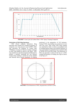 Experimental Characterization of Carbon Fibre T700 / Epoxy towpreg for ...