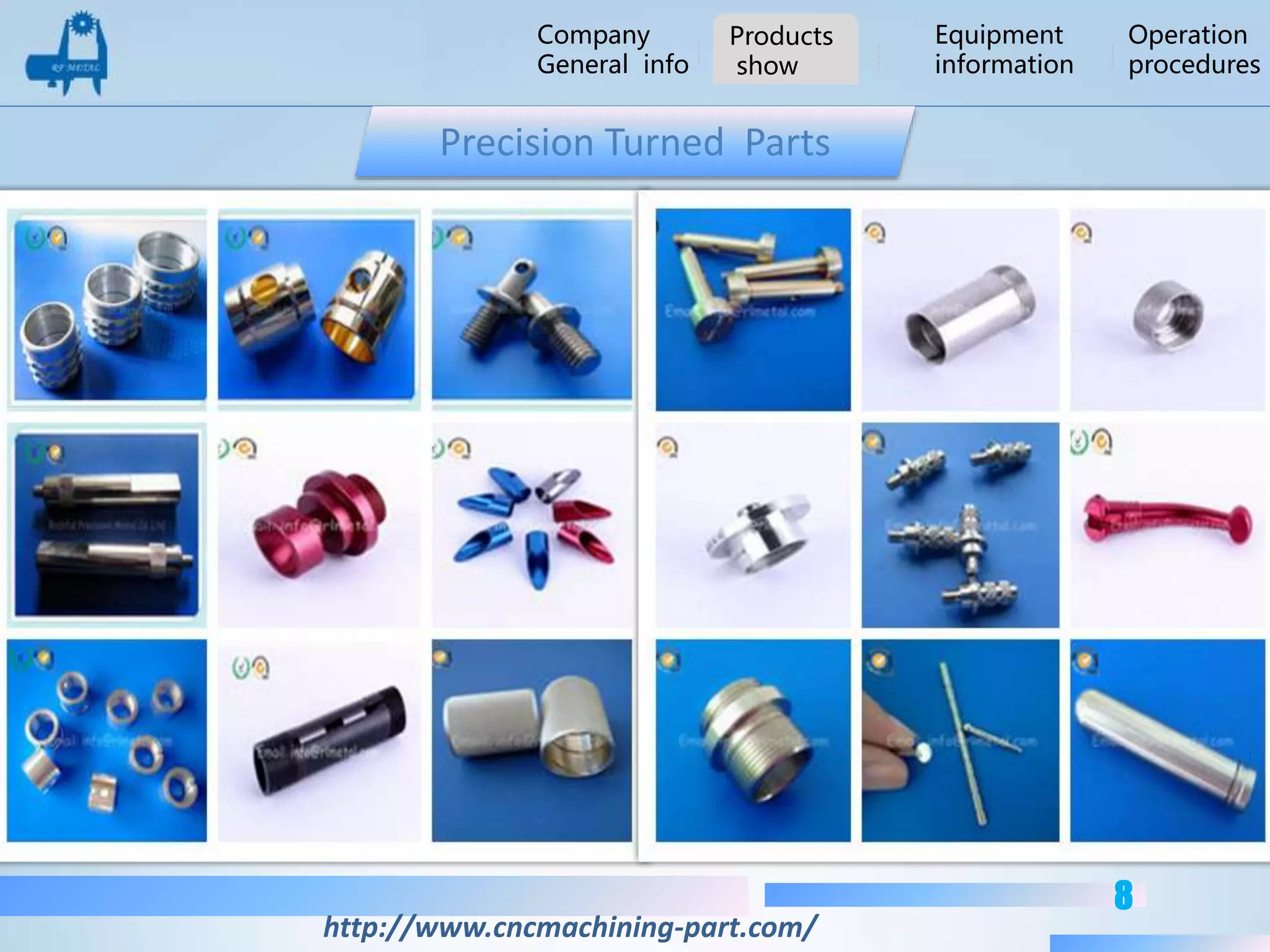 Richful presentation | PPT