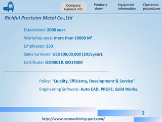 Richful presentation | PPTX